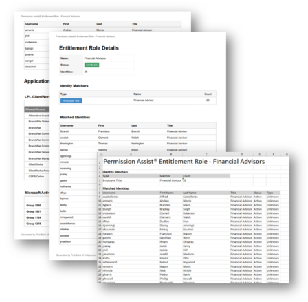 Permission Assist 4.9 Released - Privilege Customizations - Sycorr